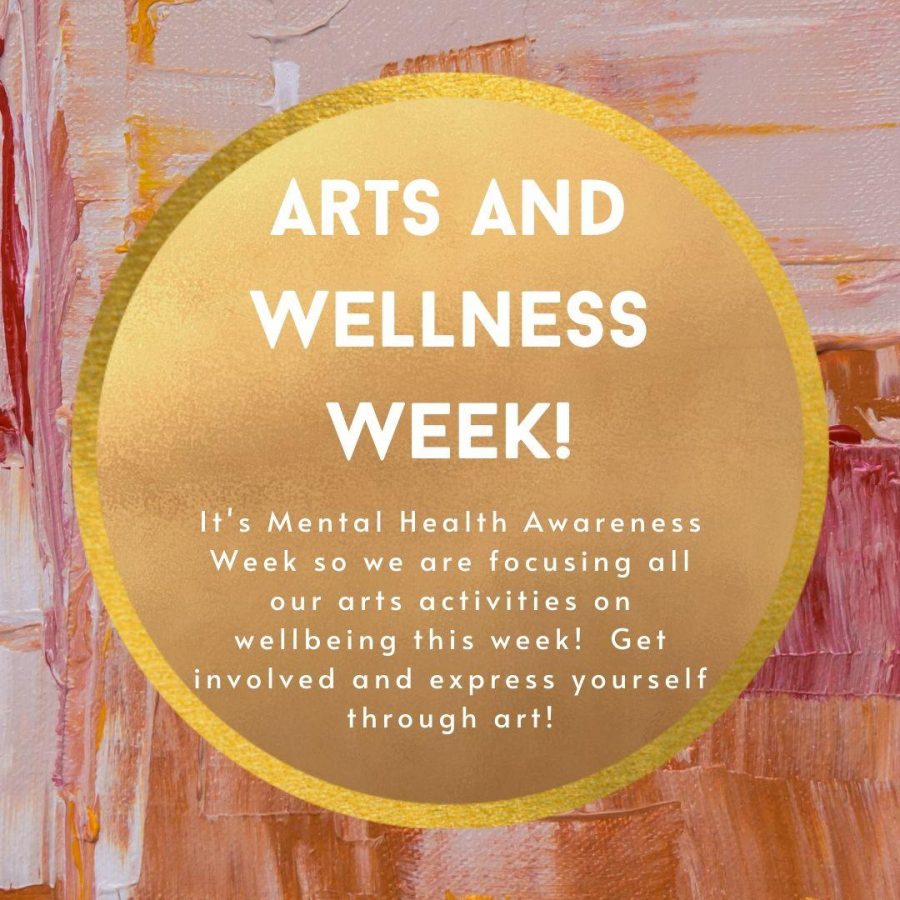 It's Arts and Wellness Week at the Stay at Home Art Club! - Roe Valley ...